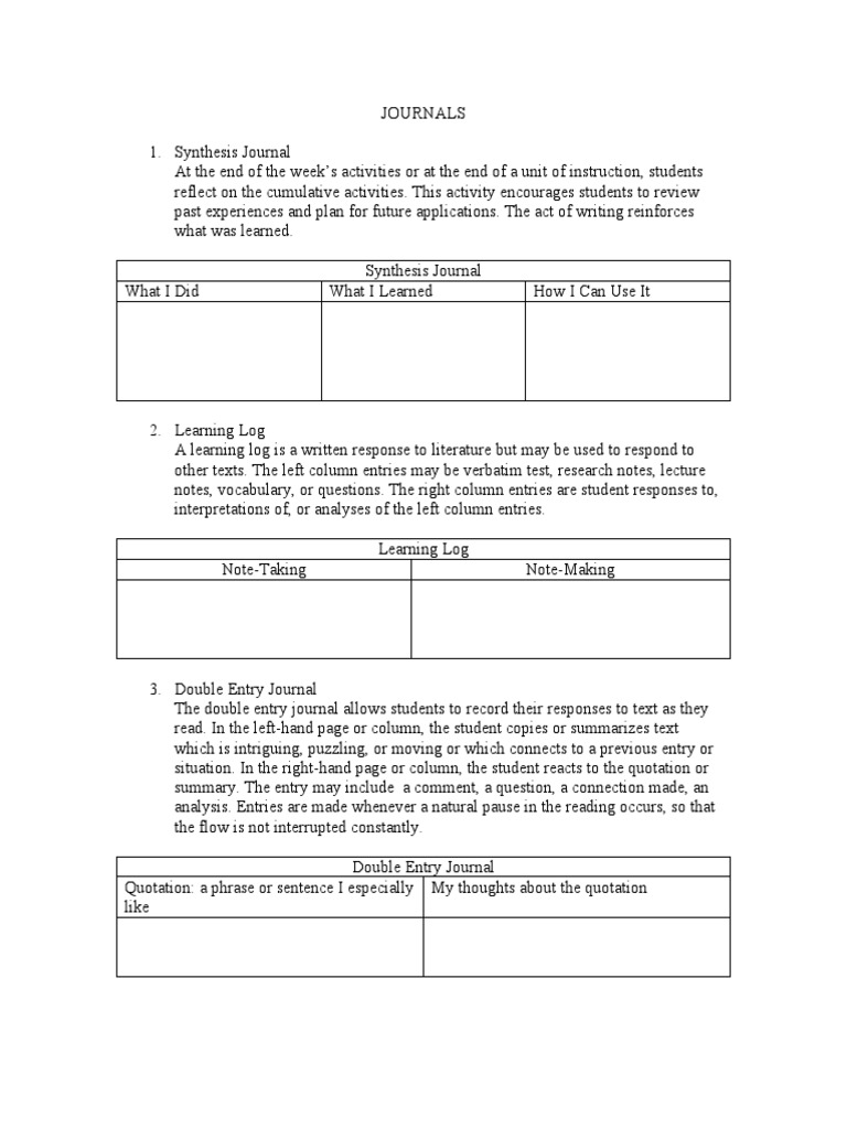 Journals | PDF | Metacognition | Thought