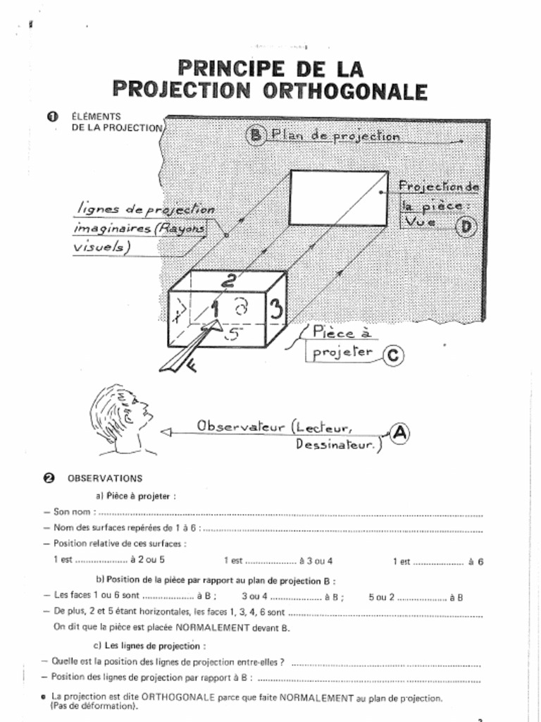 Exercice de Dessin PDF | PDF
