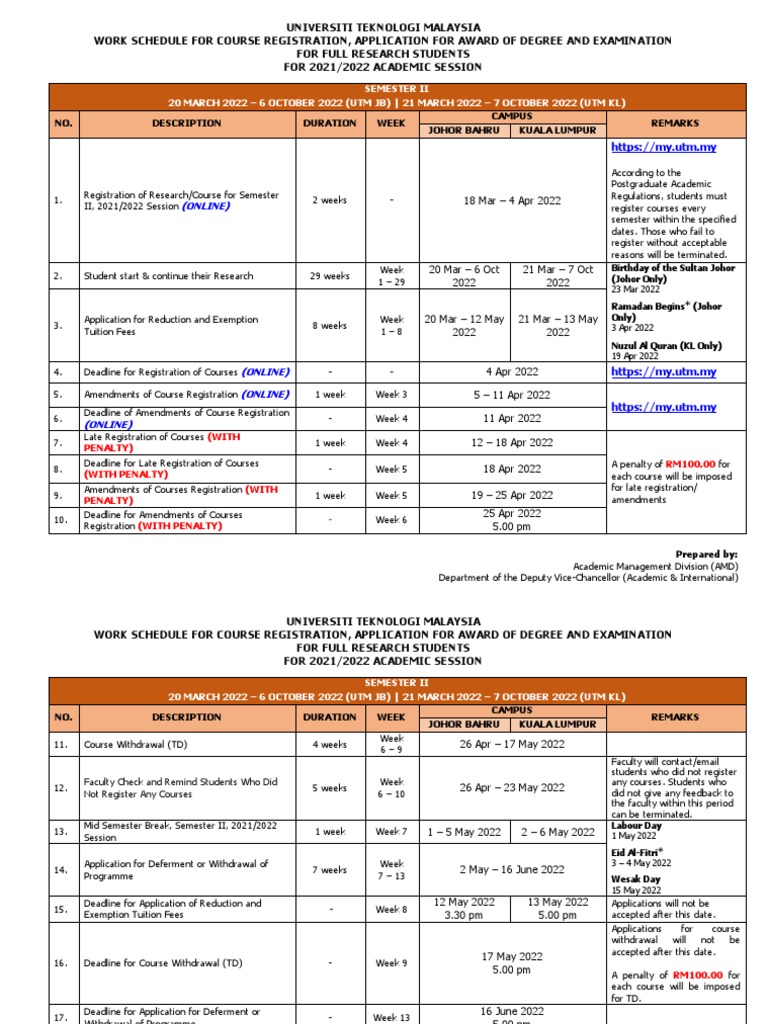 UTM Work Schedule for Course Registration and Exams | PDF | Thesis ...