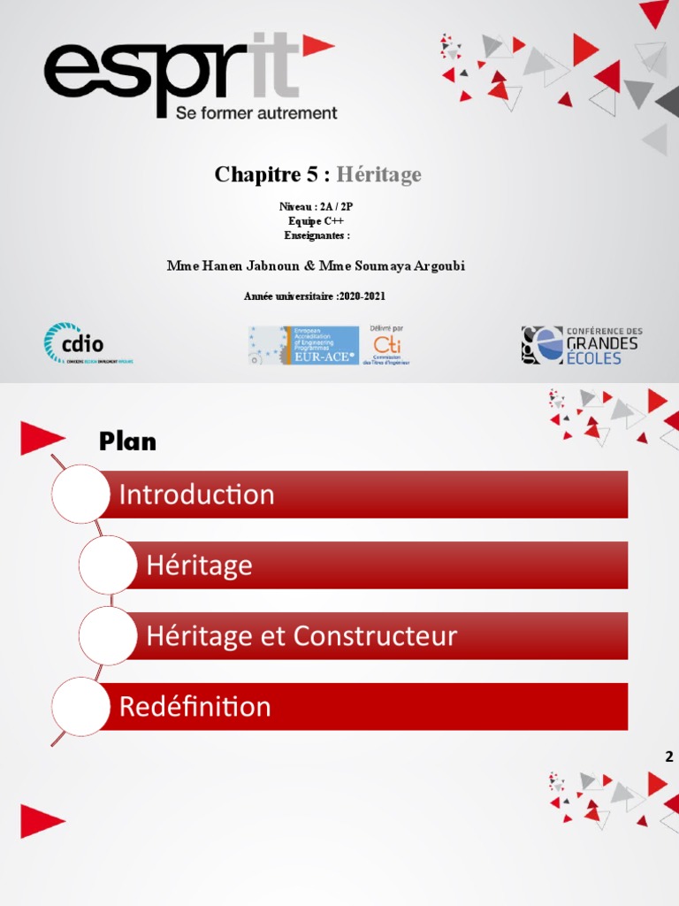 Chapitre 5 - Heritage | PDF | Classe (informatique) | Programmation