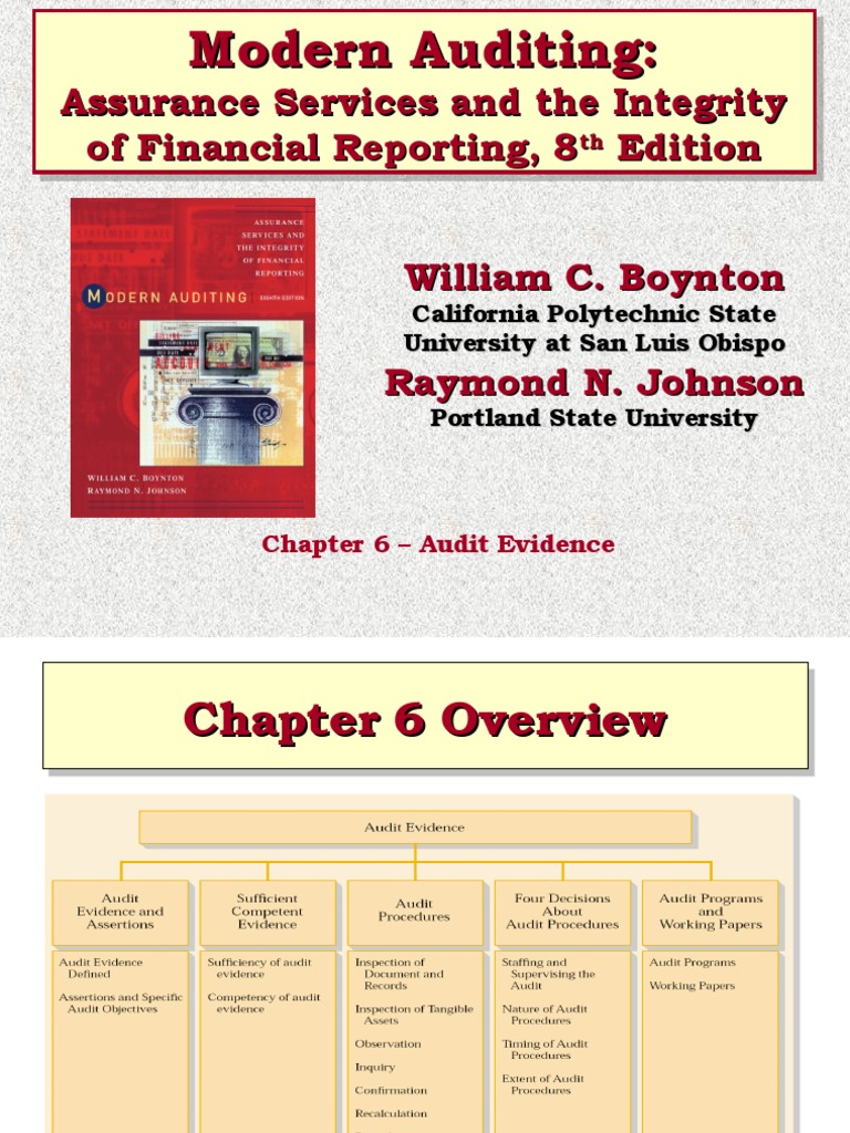 Audit Evidence and Procedures Overview | PDF | Audit | Financial Services