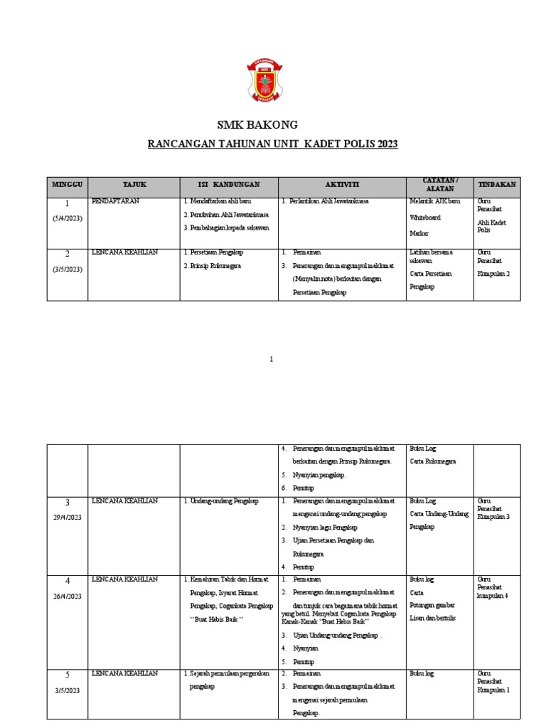 Contoh Rancangan Tahunan | PDF