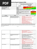 Risk Assessment Erection of Precast Concrete Elements | PDF | Safety ...
