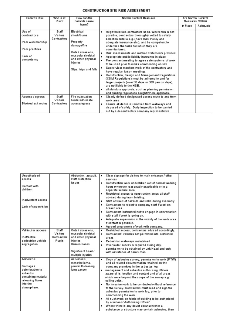 Sample Construction Risk Assessment 3.13.55 PM | PDF | Personal ...