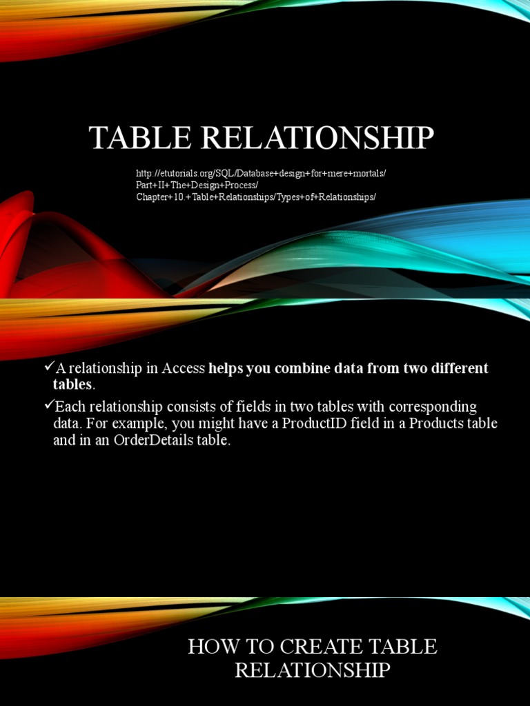 Table Relationship | PDF | Software Design | Databases