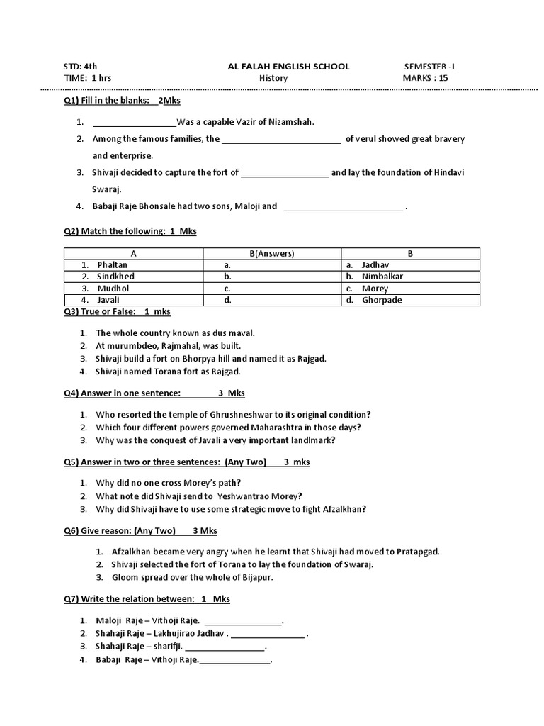 4th HISTORY 1 Semester Exam Paper.2021-22 PDF | PDF