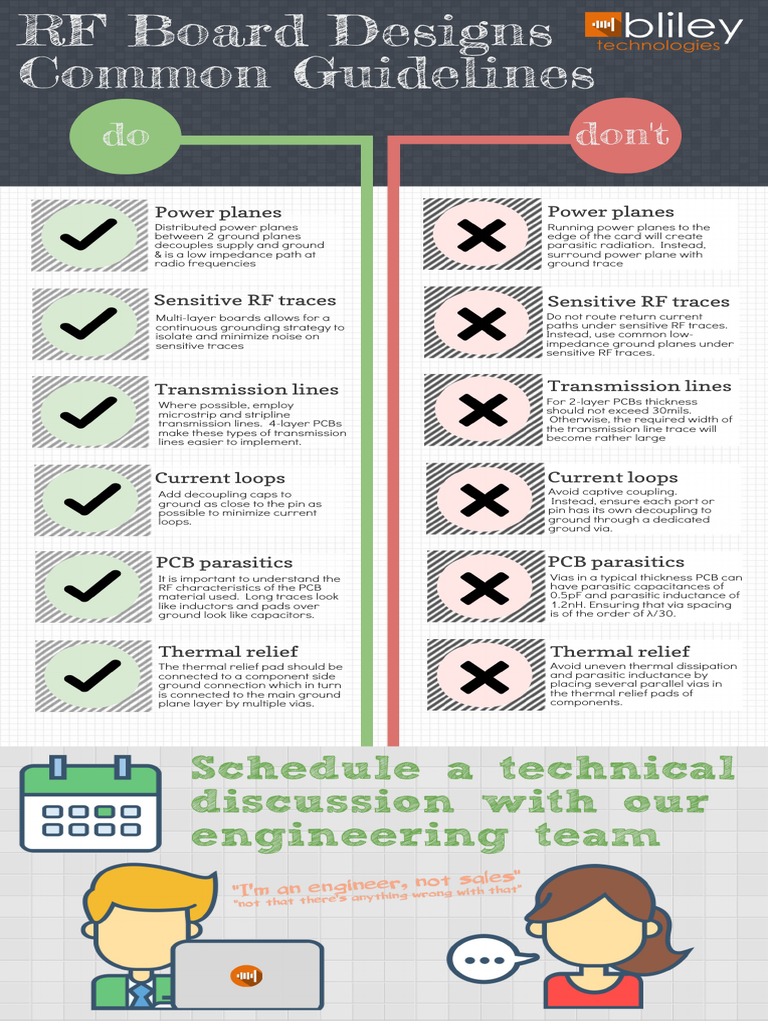 RF PCB Design Guidelines | PDF | Printed Circuit Board | Transmission Line