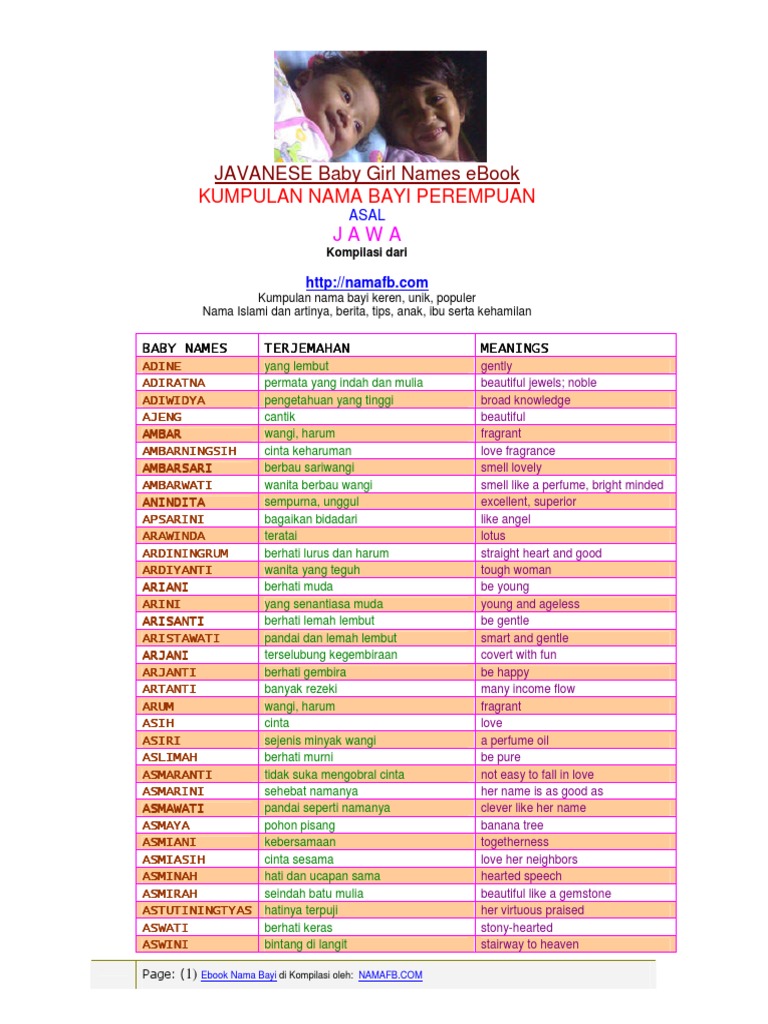 Adoc - Pub - Javanese Baby Girl Names Ebook Kumpulan Nama Bayi | PDF
