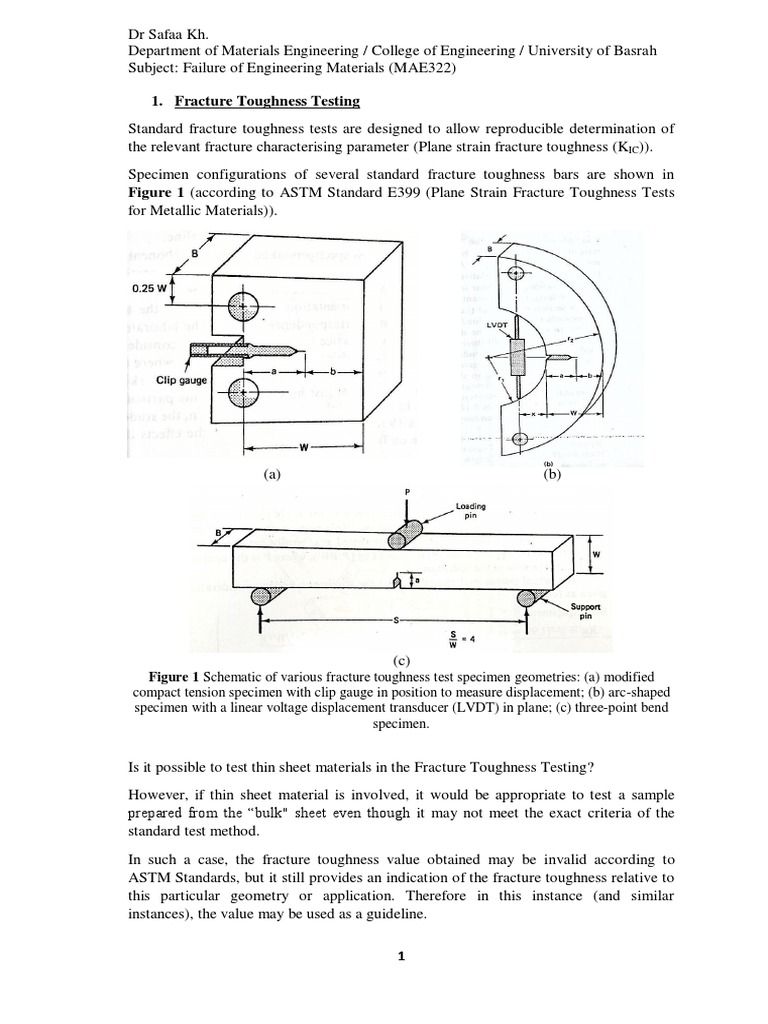 Fracture Toughness Testing Factors for Thin Sheet Materials | PDF ...