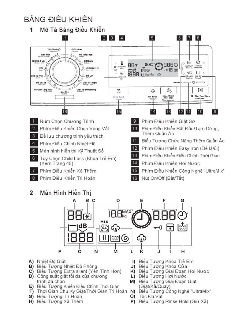 Ewf14023 - Quick Start Guide VI VN | PDF