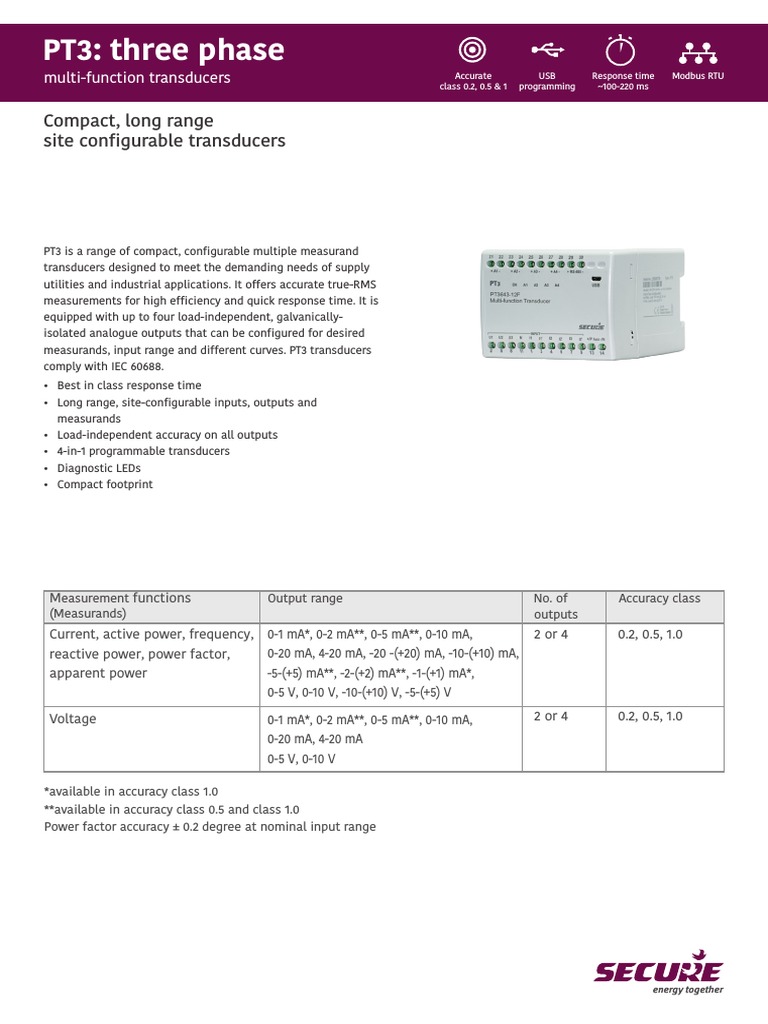 secure-three-phase-multi-function-transducer | PDF | Mains Electricity ...