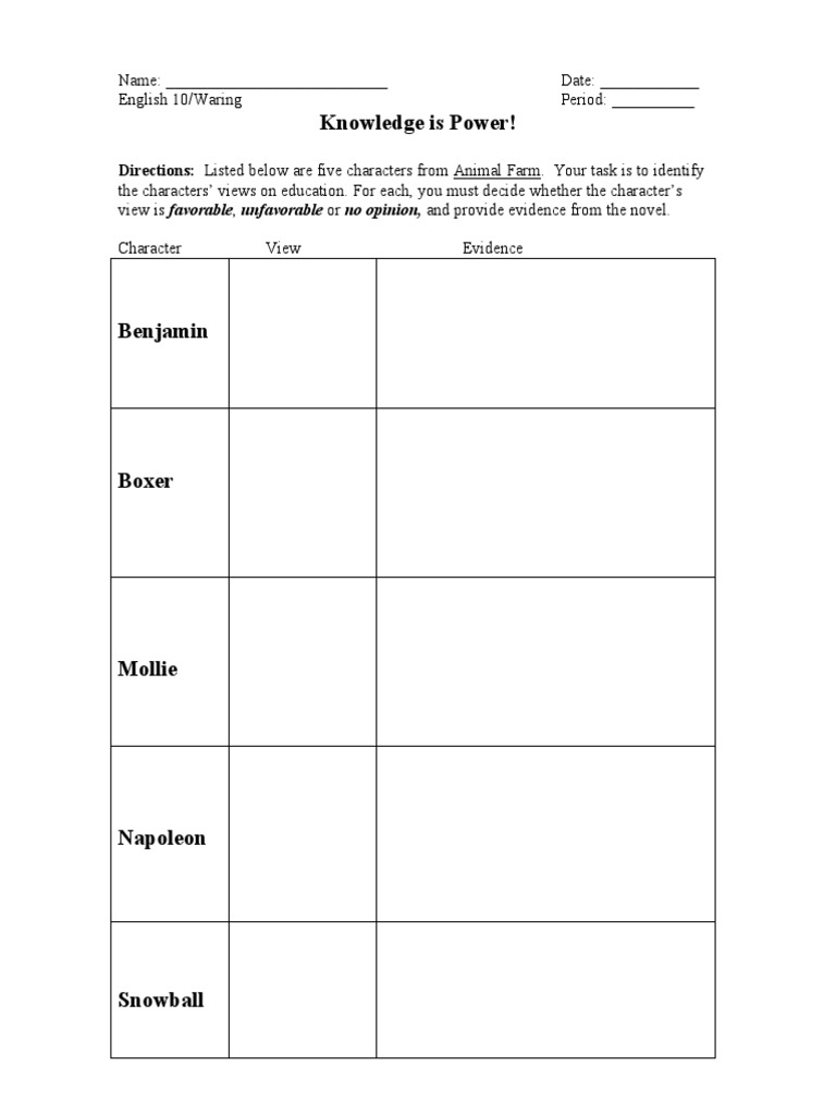 ANIMAL FARM Chapter 3 Worksheet | PDF