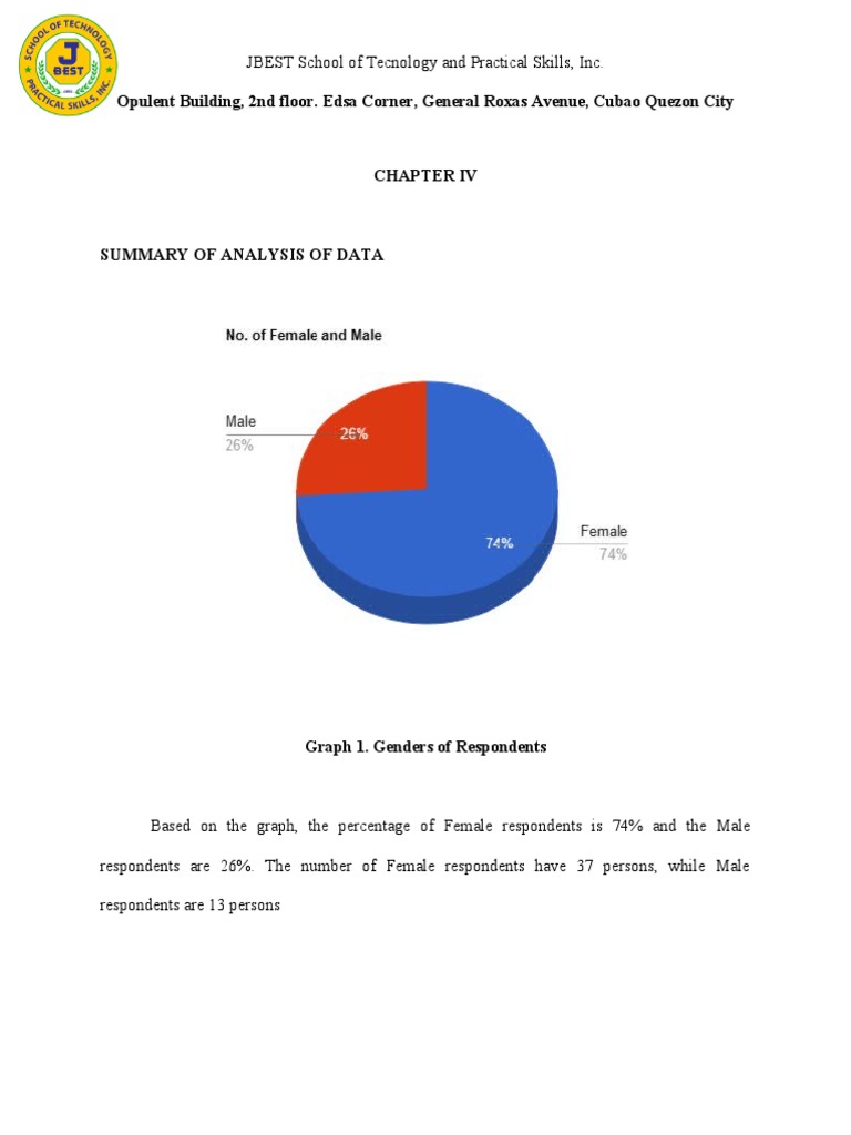 Chapter 4 Download Free Pdf Cognitive Science Behavior Modification