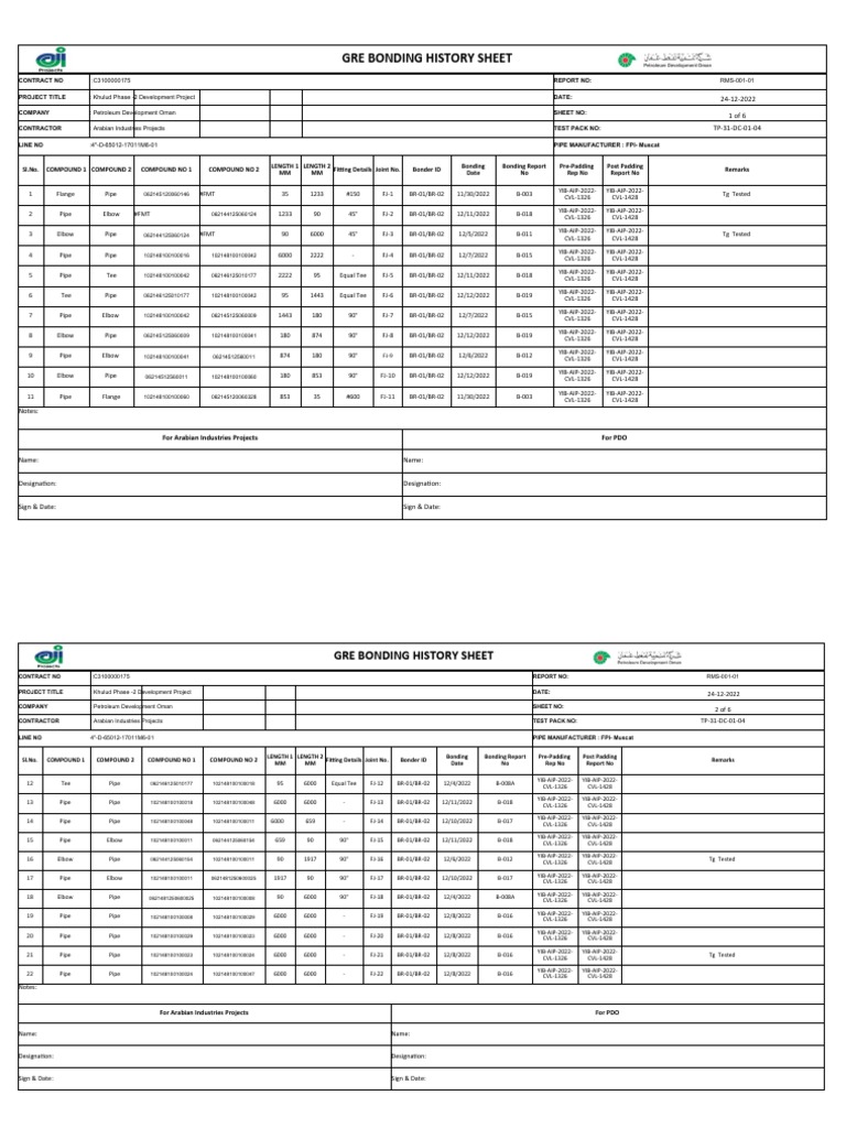 GRE Bonding History Sheet Report | PDF | Pipe (Fluid Conveyance ...
