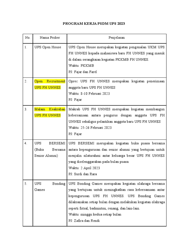 PROGRAM KERJA PSDM UPS 2023 | PDF