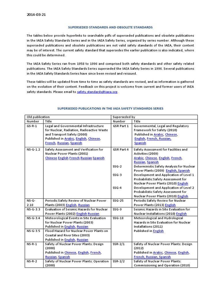 IAEA Obsolete Safety Standards | PDF | Radioactive Waste | Radioactive Contamination