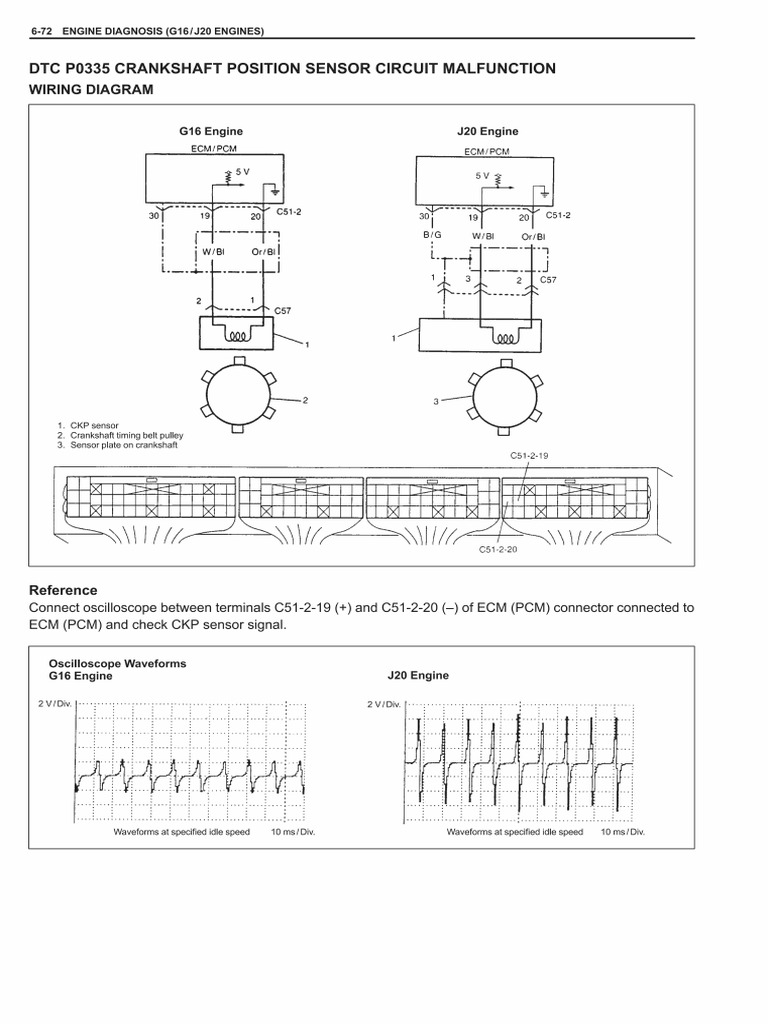 J20A - Crankshaft Position Sensor | PDF