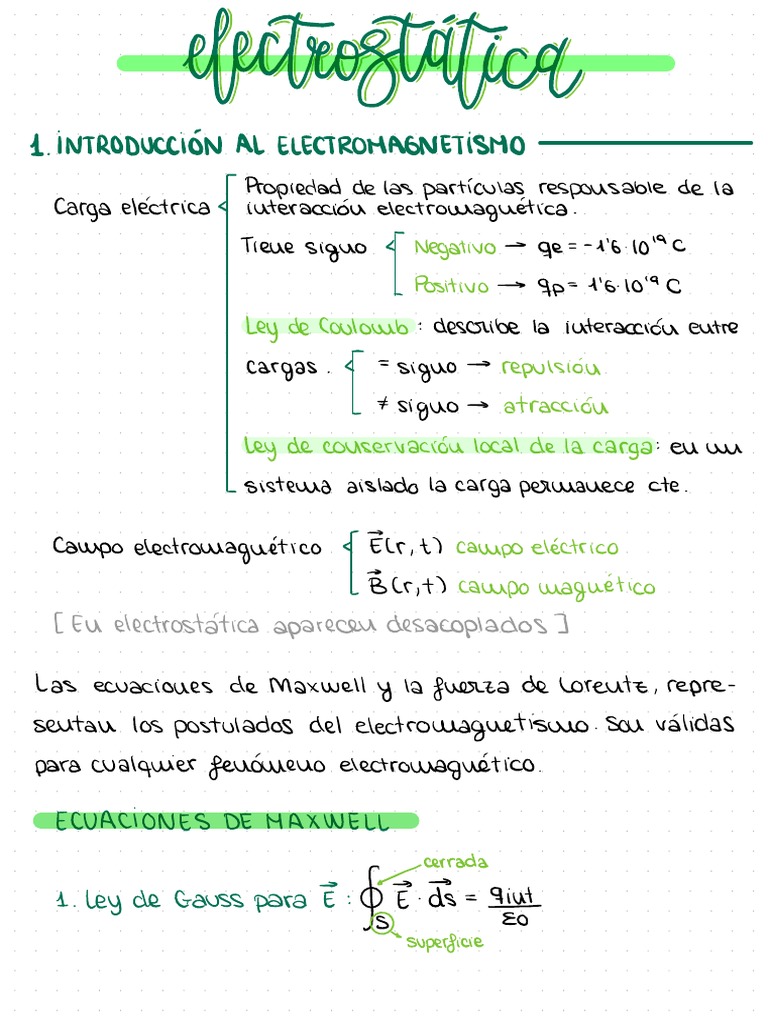 Fundamentos Electrostática PDF | PDF | Electromagnetismo | Electrostática