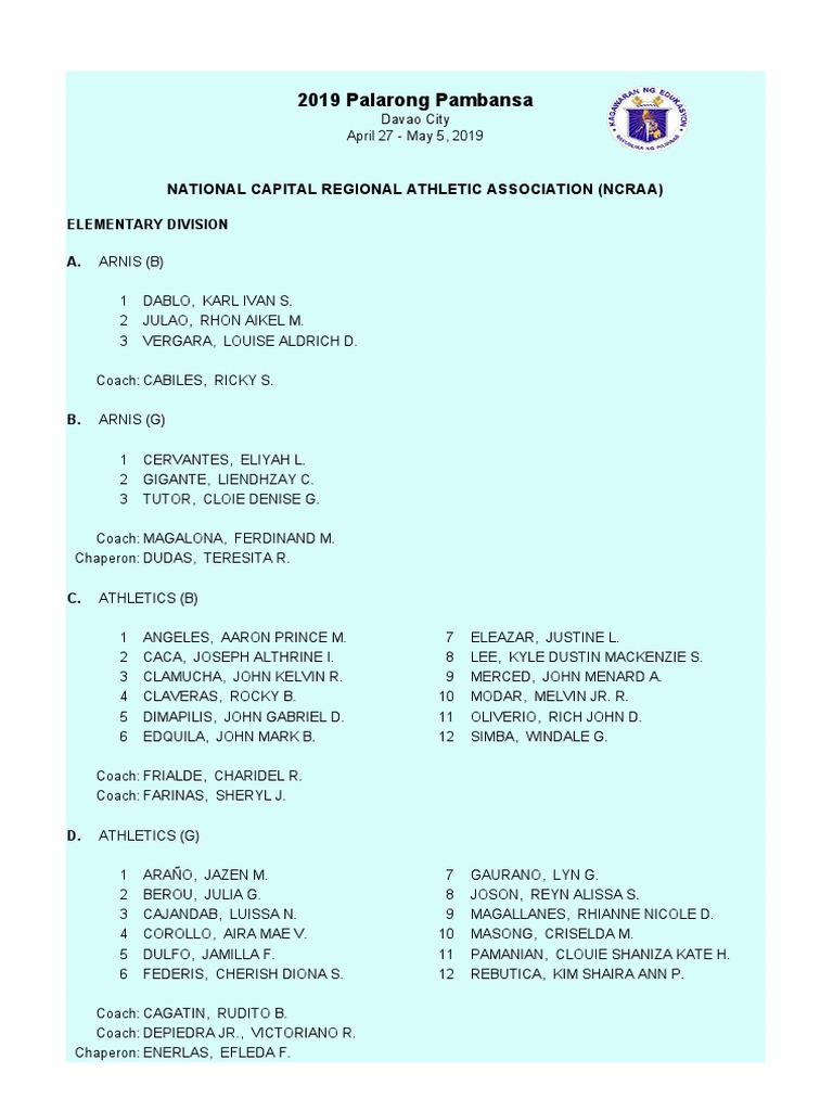Ncraa 1 | PDF | Athletic Sports | Sports