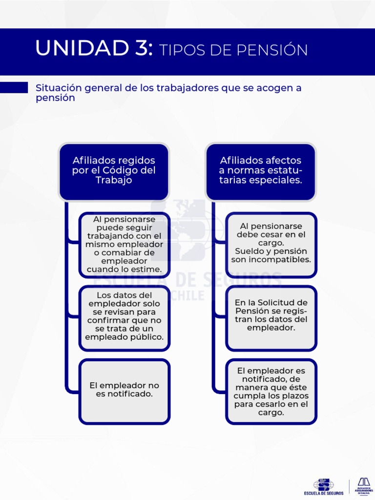 3jbdN83Fo5JnMmwd OcV QSXBPKLWJH U Situaci C 3 B 3 N 20 General 20 de 20 ...