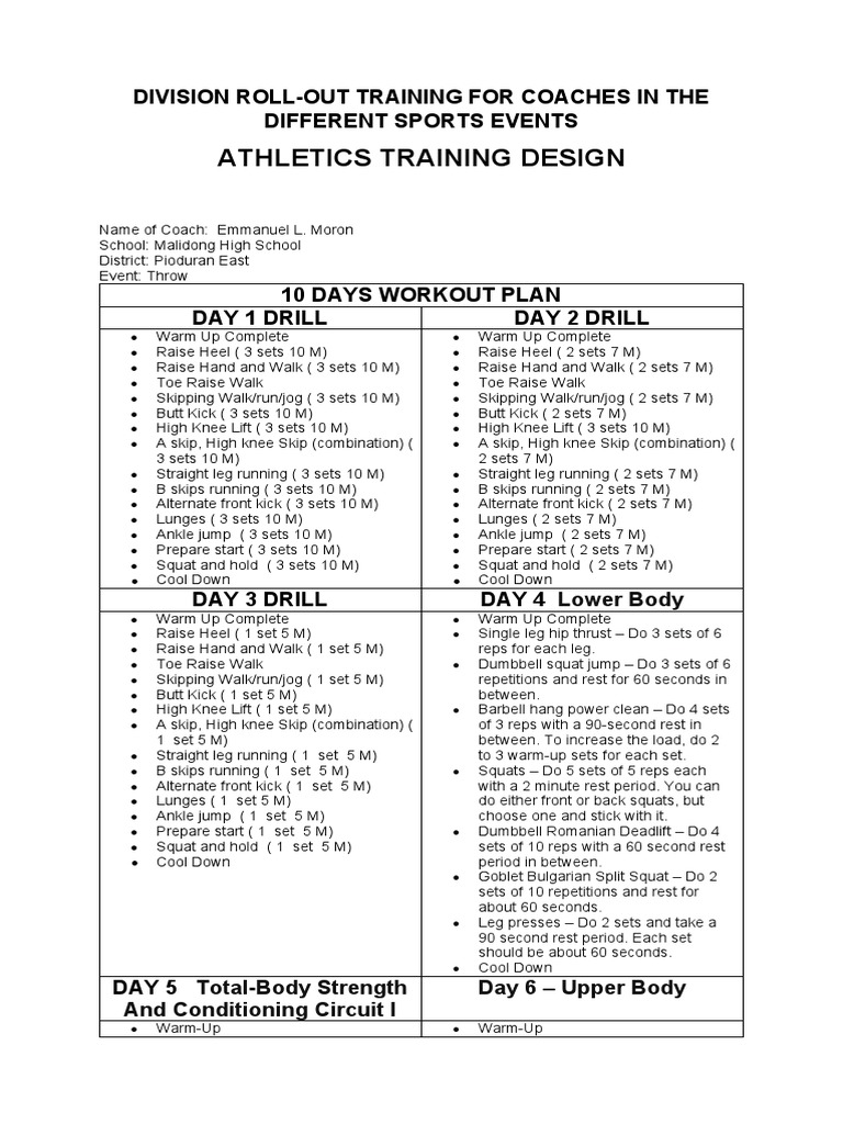 Throw Training Program | PDF | Weight Training | Physical Exercise