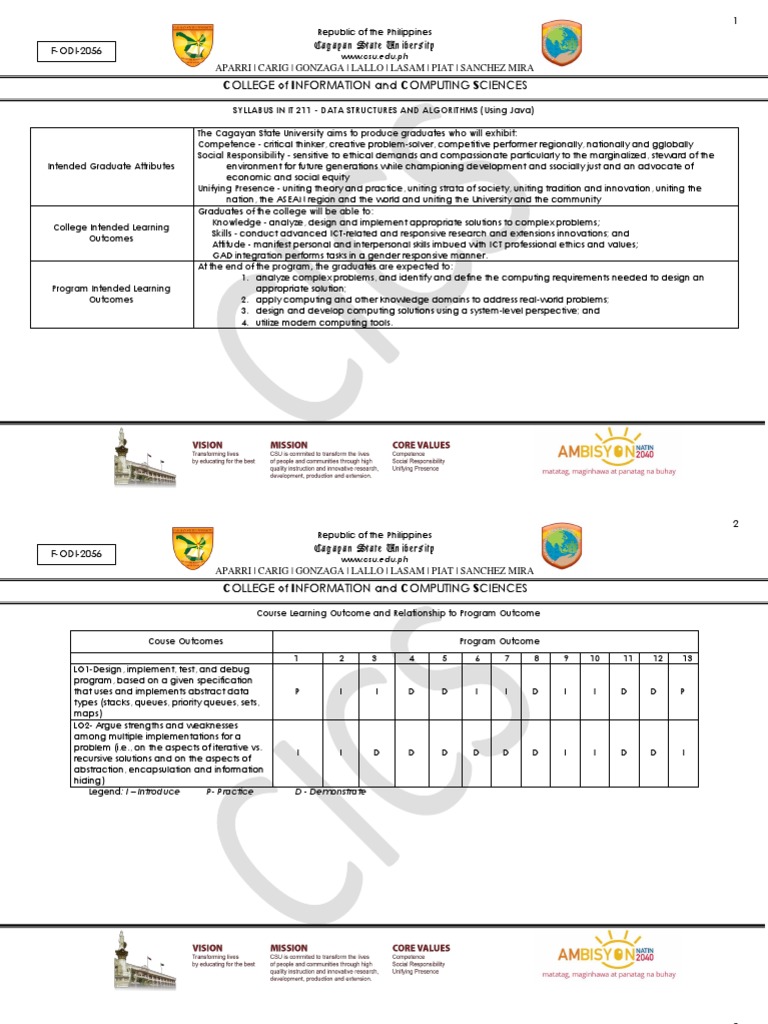 IT 211 Data Structures and Algorith FINAL PDF | PDF | Queue (Abstract ... IT 211 Data Structures and Algorith FINAL PDF | PDF | Queue (Abstract ...