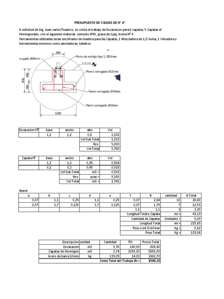 ZApatas de H°A° Propuesta Economica PDF | PDF | Materiales de construcción | Materiales