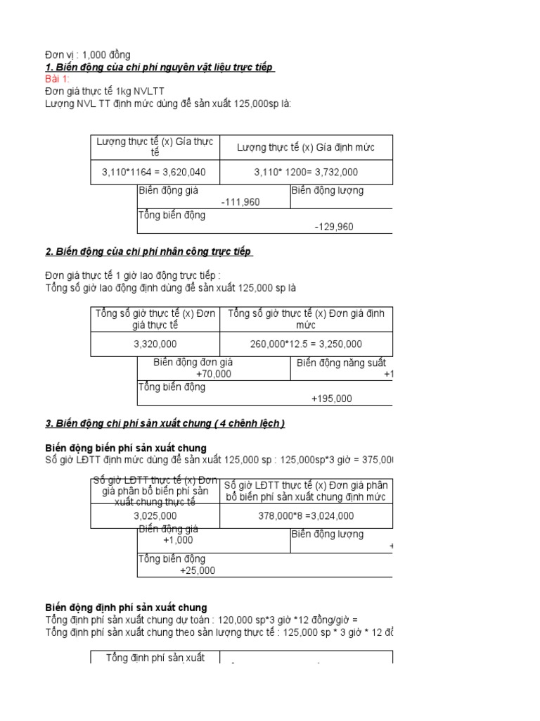 KTQT - Chương 5 | PDF
