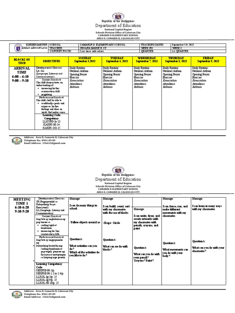 Q1 Week3 | PDF | Creativity | Learning