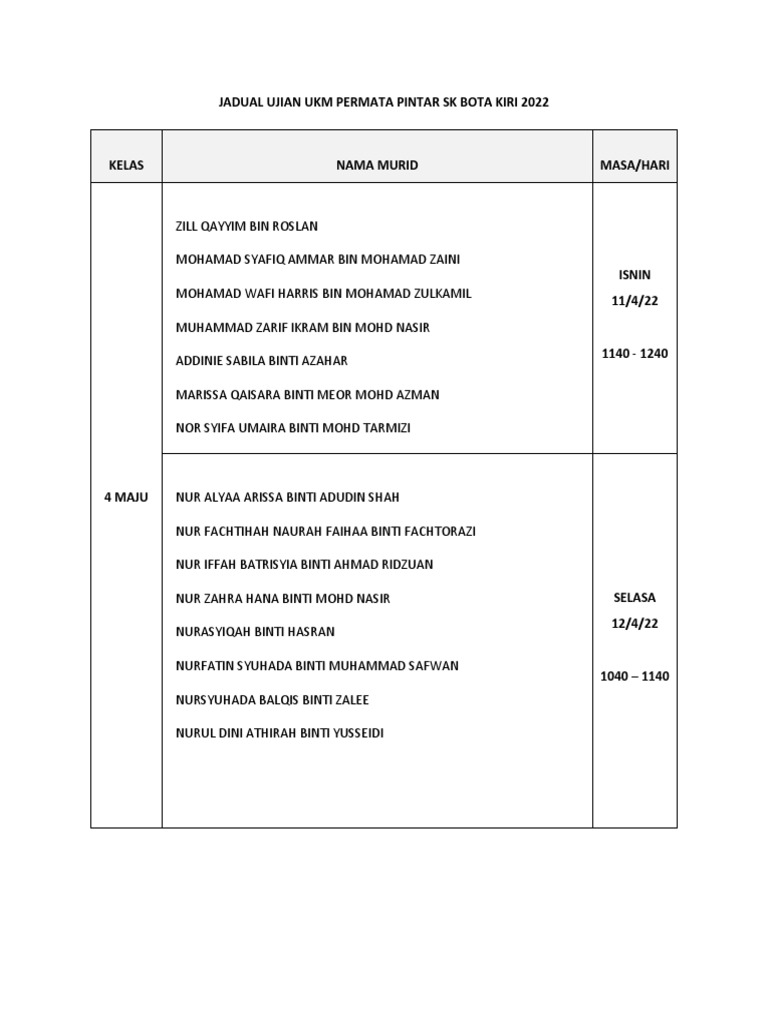 Jadual Ujian Ukm Permata Pintar | PDF