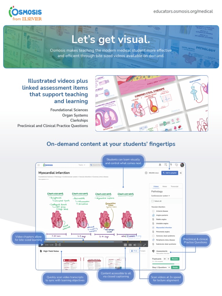 Osmosis | PDF | Medical School | Education Theory