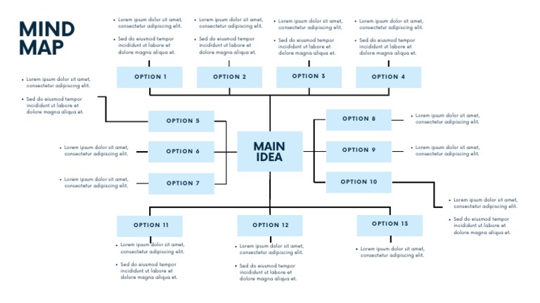 Blue Professional Extensive Mind Map Graph | PDF