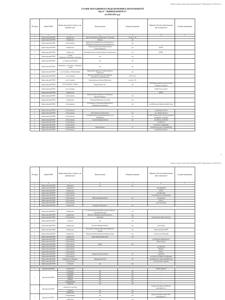 GPV Prat Loe 2020-2021 PDF | PDF