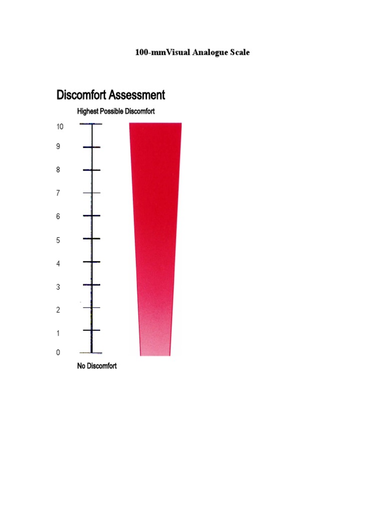 Discomfort Verbal Rating Scale Patient | PDF