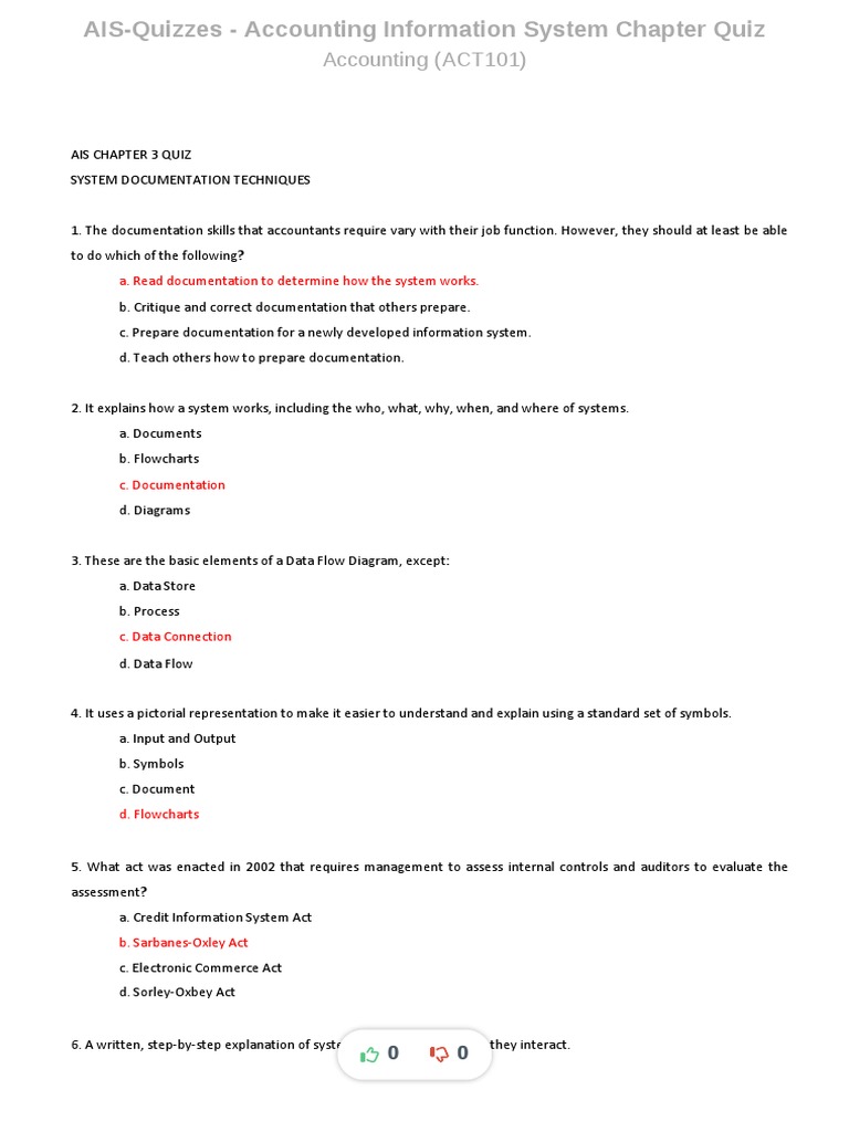 Ais Quizzes Accounting Information System Chapter Quiz - Compress | PDF | Databases | Audit