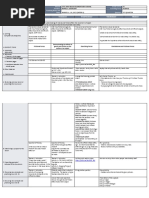 7 E Lesson Plan Impulse and Momentum | PDF | Momentum | Collision