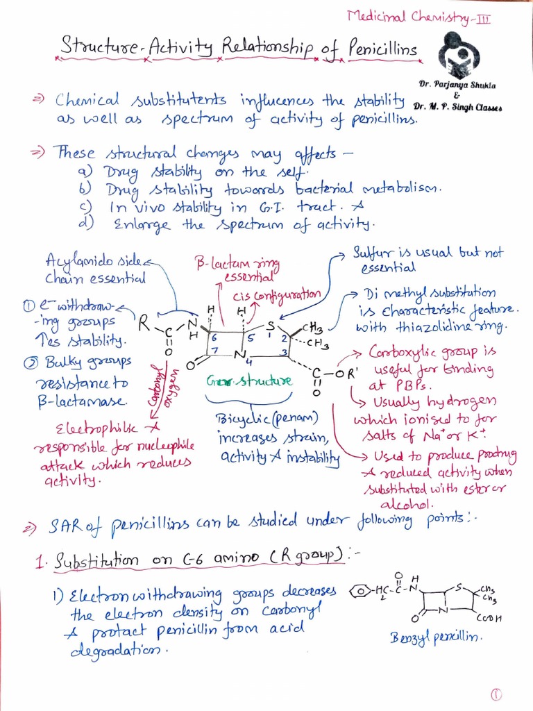SAR of Penicillins | PDF