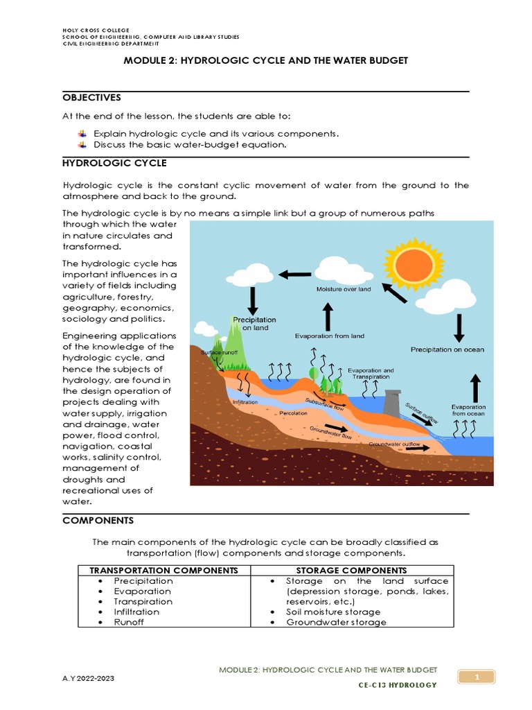 Hydrology Lesson 2 PDF | PDF | Hydrology | Discharge (Hydrology)