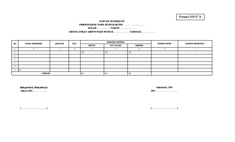 Format Dn.07.a | PDF