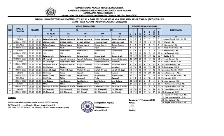Jadwal STS Dan PTS Genap & PAT TP. 2022-2023 PDF | PDF
