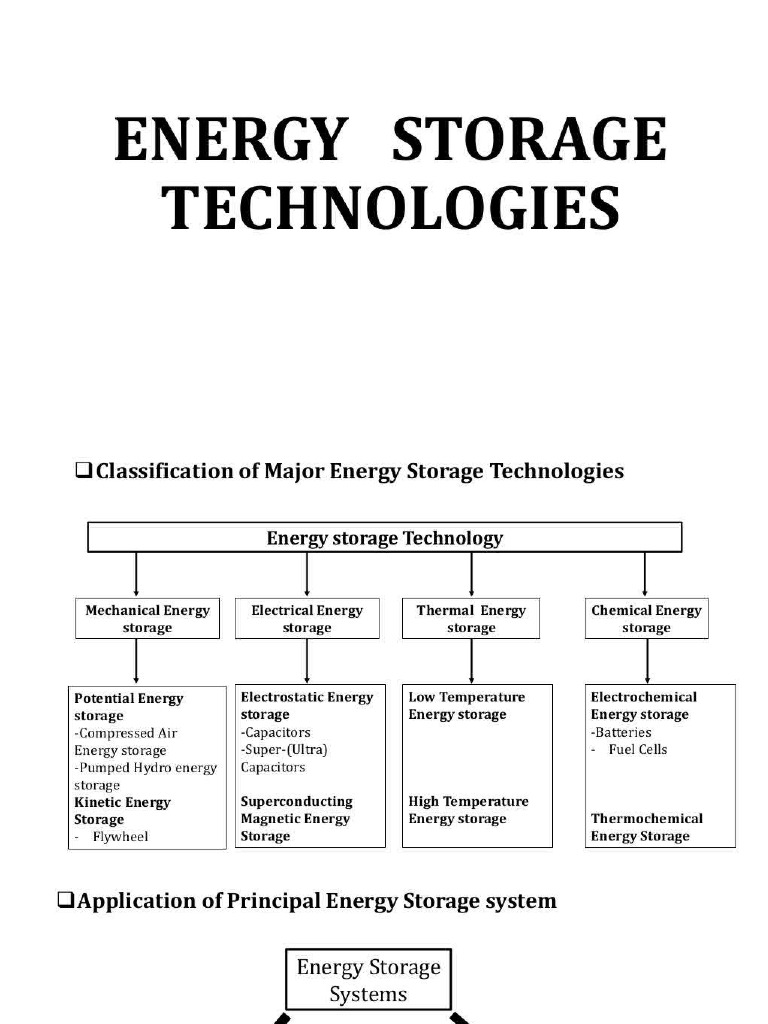 Energy Storage System | PDF