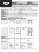 Explicit Teaching Lesson Plan in English | PDF | Verb | Lesson Plan