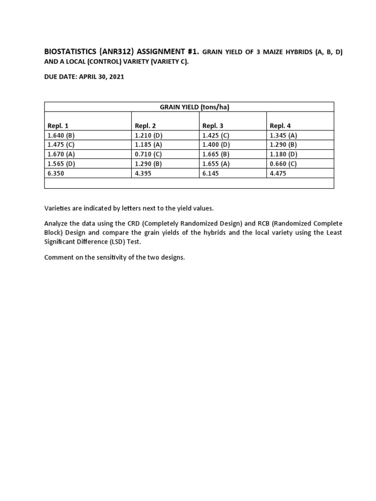 Biostatistics ANR312 Assignment (April 2021) | PDF