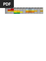 Foundation - Pad Footing Design | PDF