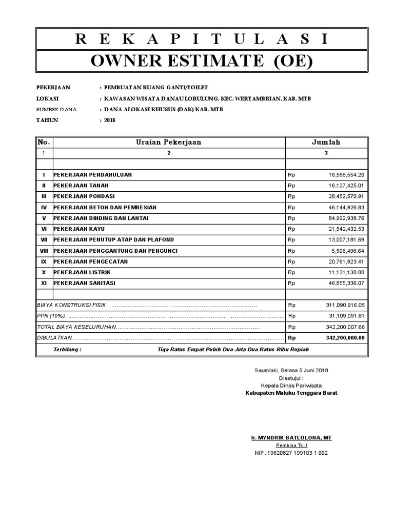 Rab Kamar Mandi Edit | PDF