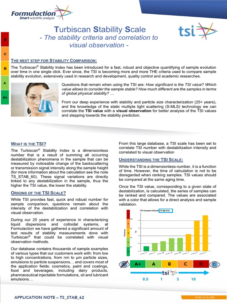 Technical Note, Turbiscan Stability Scale - The Stability Criteria and ...
