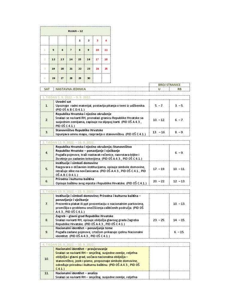 PID - Dnevnik Rada | PDF