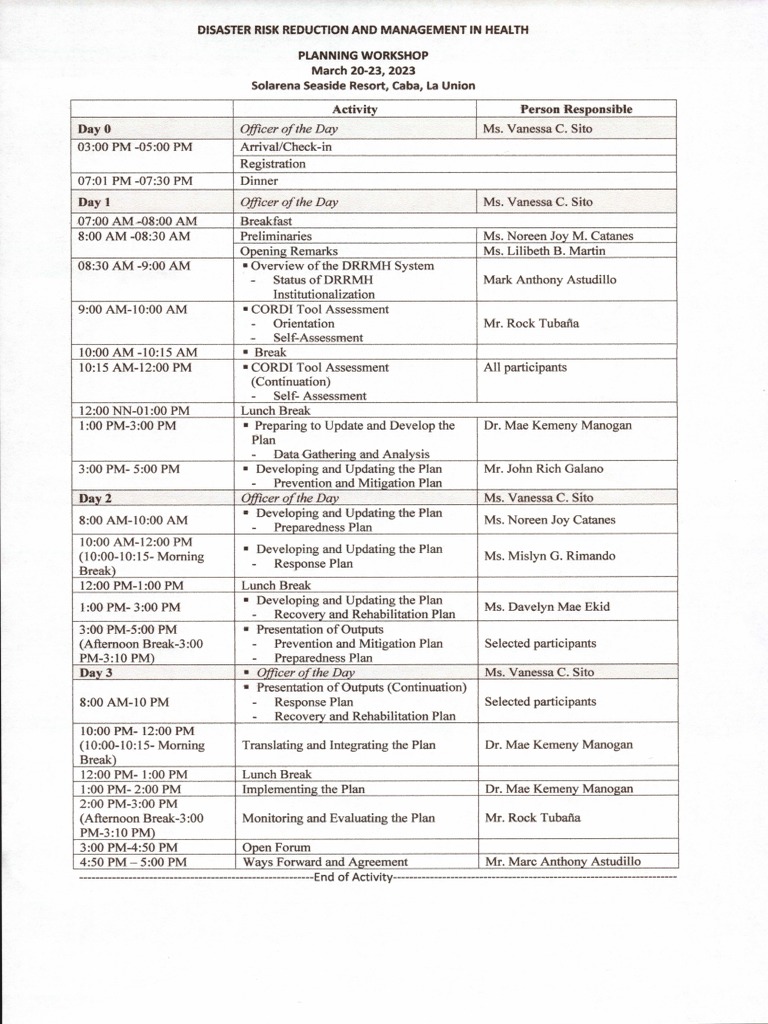 Program of Activities Abra | PDF