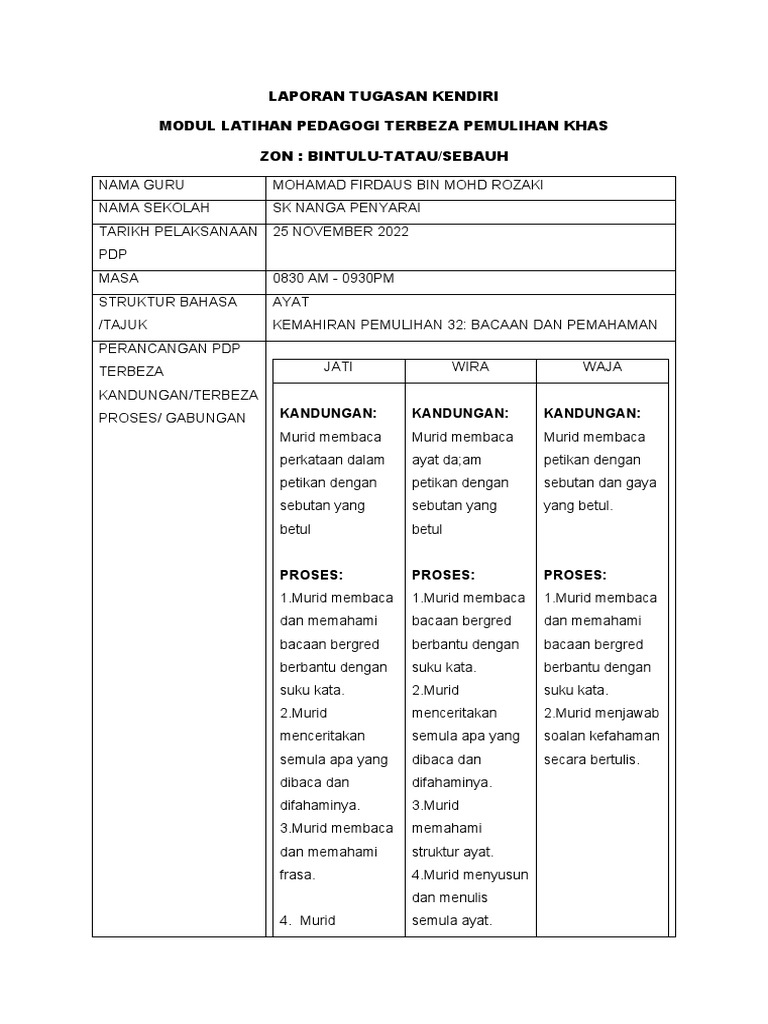Laporan Tugasan Kendiri | PDF