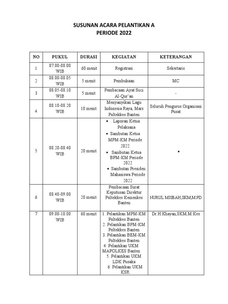 Rundown Pelantikan 15 2023 A | PDF